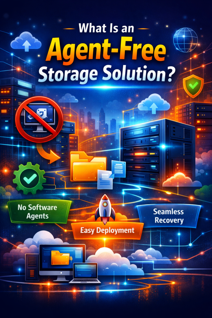 What Is an Agent-Free Storage Solution Explained